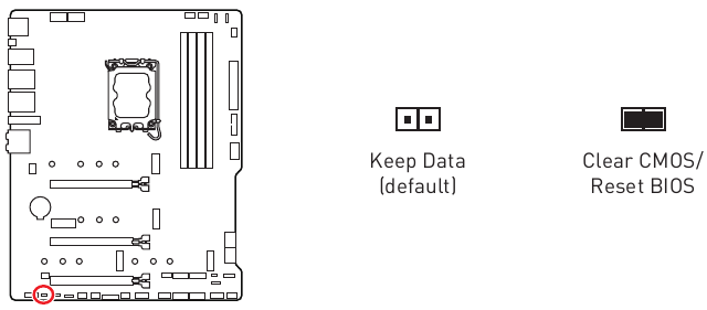MSI PRO Z790-A WIFI - Motherboard Manual | ManualsLib