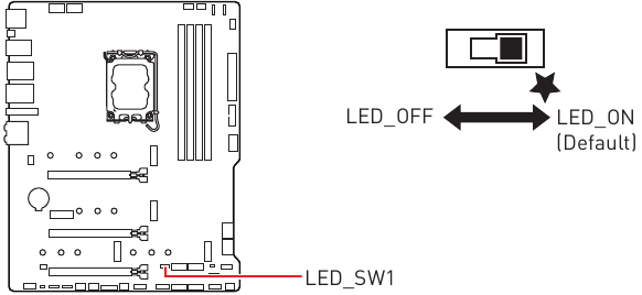 MSI PRO Z790-A WIFI - Motherboard Manual | ManualsLib