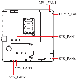 MSI MAG B760M MORTAR MAX WIFI, MAG B760M MORTAR WIFI, MAG B760M MORTAR ...