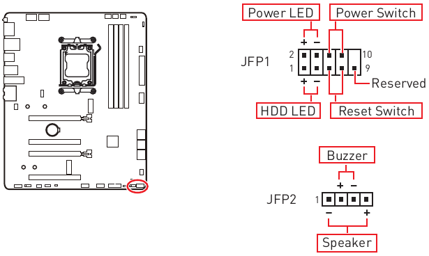 MSI PRO B650-P WIFI - Motherboard Manual | ManualsLib