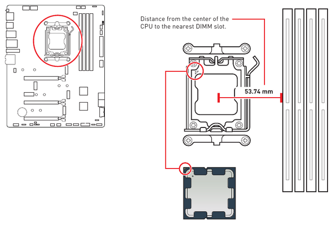 MSI MAG X670E TOMAHAWK WIFI - Motherboard Manual | ManualsLib