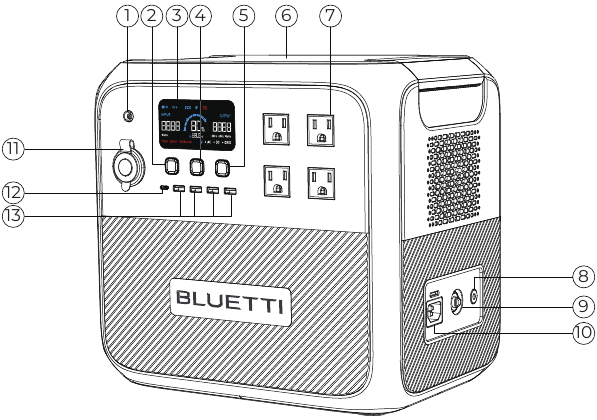 Bluetti AC180 - Portable Power Station Manual | ManualsLib