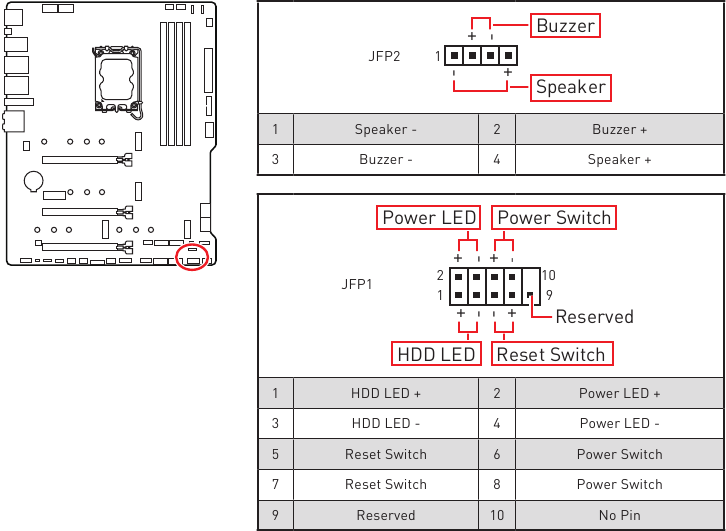 MSI MAG Z690 TOMAHAWK WIFI, MAG Z690 TORPEDO - Motherboard Manual ...