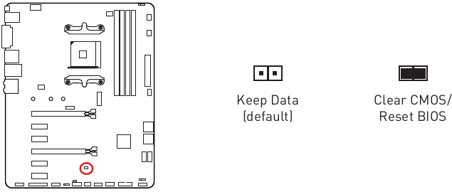 MSI B550 GAMING GEN3 - Motherboard Manual | ManualsLib