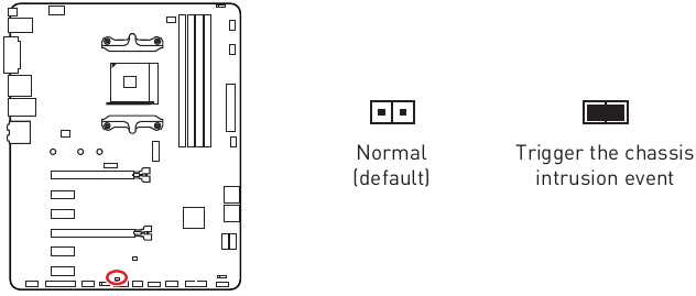 MSI B550 GAMING GEN3 - Motherboard Manual | ManualsLib