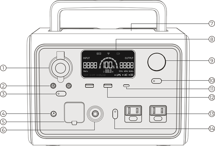 Bluetti EB3A - Portable Power Station Manual | ManualsLib