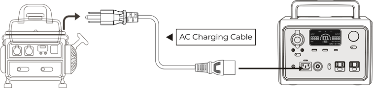 Bluetti EB3A - Portable Power Station Manual | ManualsLib