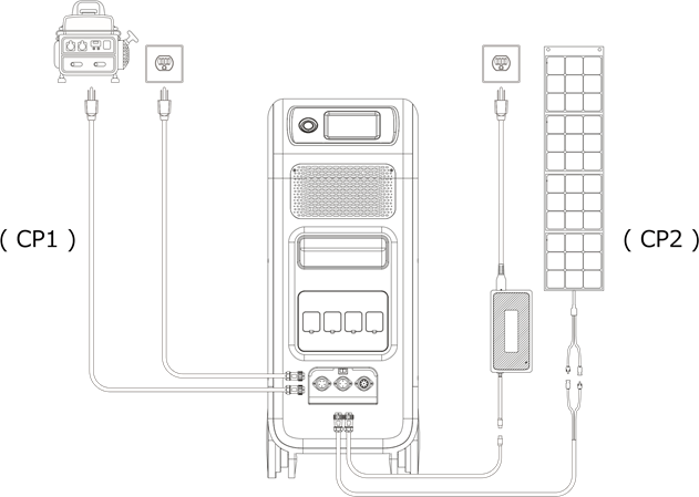 Bluetti EP500 - Power Station Manual | ManualsLib