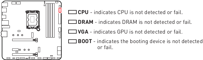 MSI MAG B660M MORTAR WIFI DDR4, MAG B660M MORTAR DDR4 - Motherboard ...