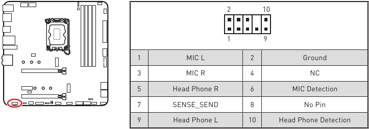 MSI MAG B660M MORTAR WIFI DDR4, MAG B660M MORTAR DDR4 - Motherboard ...