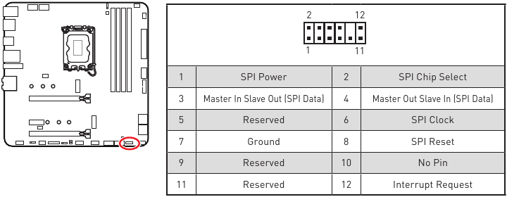 MSI MAG B660M MORTAR WIFI DDR4, MAG B660M MORTAR DDR4 - Motherboard ...