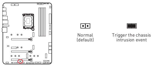 MSI MPG Z690 EDGE WIFI DDR4 - Motherboard Manual | ManualsLib