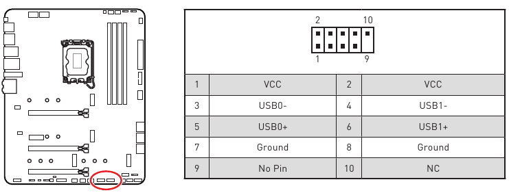 MSI MPG Z690 EDGE WIFI DDR4 - Motherboard Manual | ManualsLib