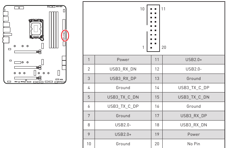 MSI MPG Z690 EDGE WIFI DDR4 - Motherboard Manual | ManualsLib