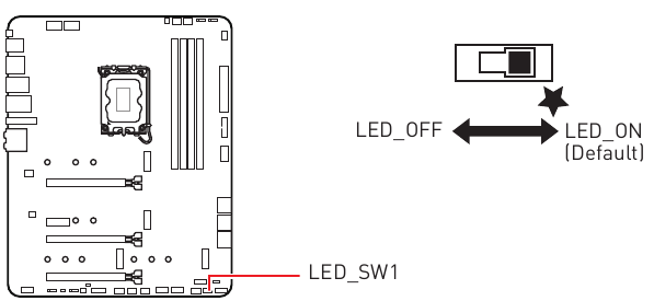 MSI MPG Z690 EDGE WIFI DDR4 - Motherboard Manual | ManualsLib