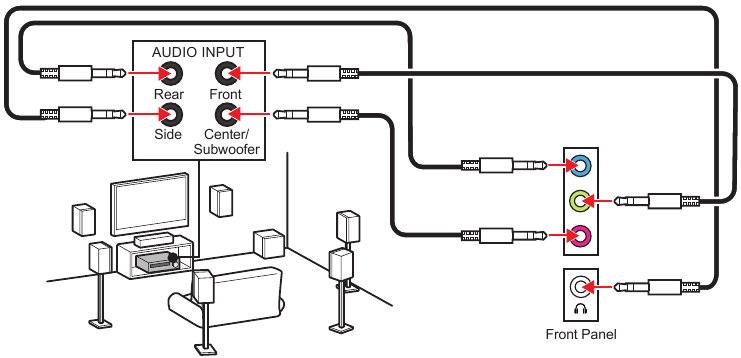 MSI PRO B760M-P DDR4 - Motherboard Manual | ManualsLib