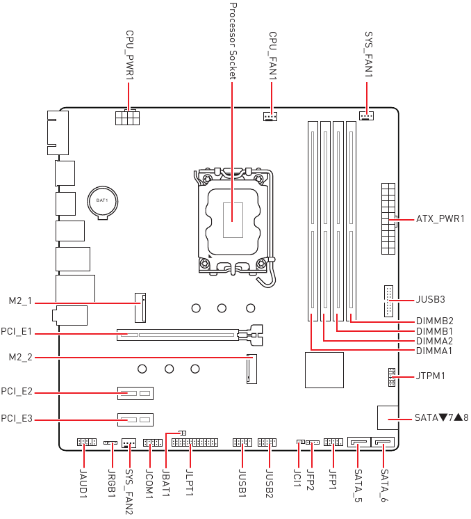 MSI PRO B760M-P DDR4 - Motherboard Manual | ManualsLib