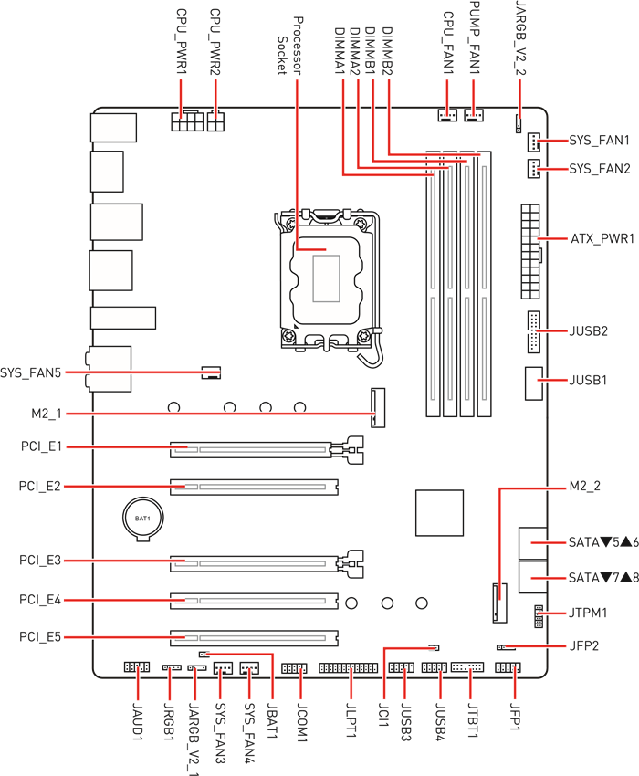 MSI B760 GAMING PLUS WIFI - Motherboard Manual | ManualsLib