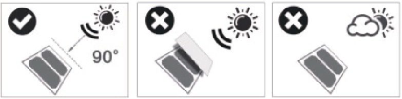 GRECELL SP-100 - Portable Solar Panel Manual | ManualsLib