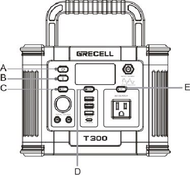 GRECELL T300 - Portable Power Station Manual | ManualsLib