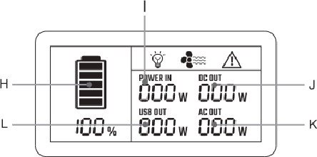 GRECELL T300 - Portable Power Station Manual | ManualsLib