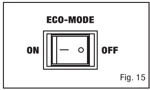 WEN 56380i - 3800W Inverter Generator Manual | ManualsLib