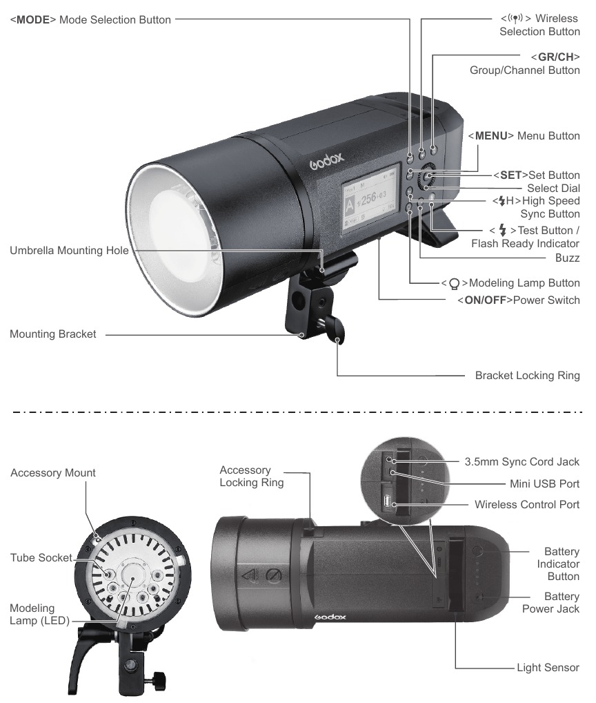 Godox AD600Pro - WITSTRO All-in-One Outdoor Flash Manual | ManualsLib