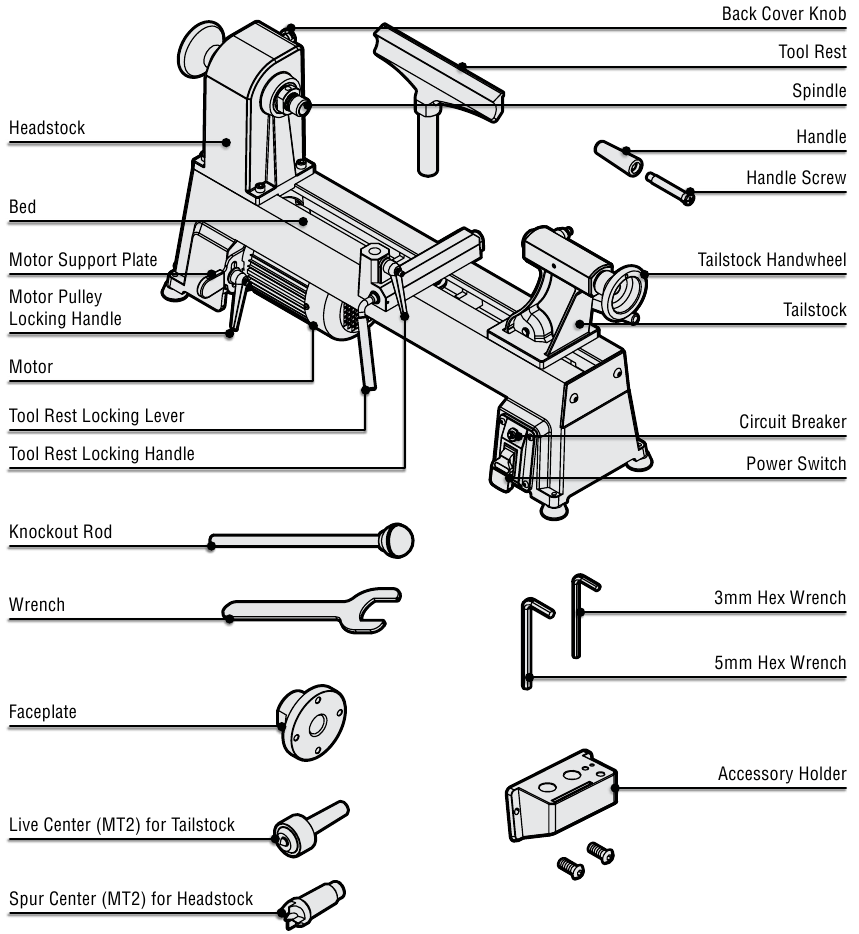 WEN LA3424 - 4.5-Amp 12-Inch by 18-Inch 5-Speed Benchtop Wood Lathe ...