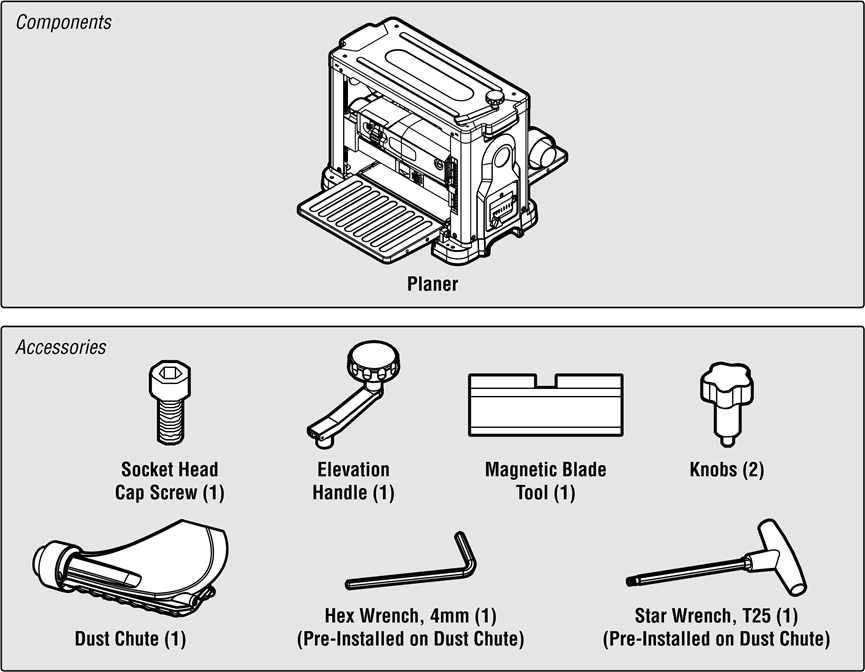 WEN PL1303 - 15-Amp 13-Inch Three-Blade Benchtop Thickness Planer ...