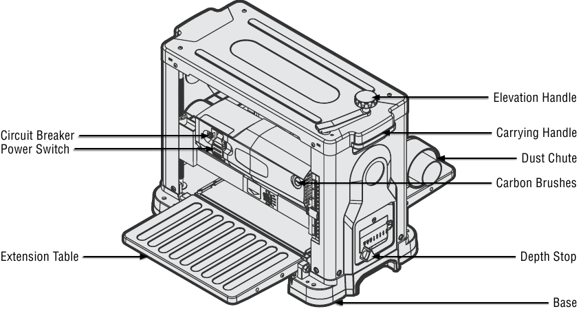 WEN PL1303 - 15-Amp 13-Inch Three-Blade Benchtop Thickness Planer ...