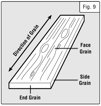 WEN PL1303 - 15-Amp 13-Inch Three-Blade Benchtop Thickness Planer ...