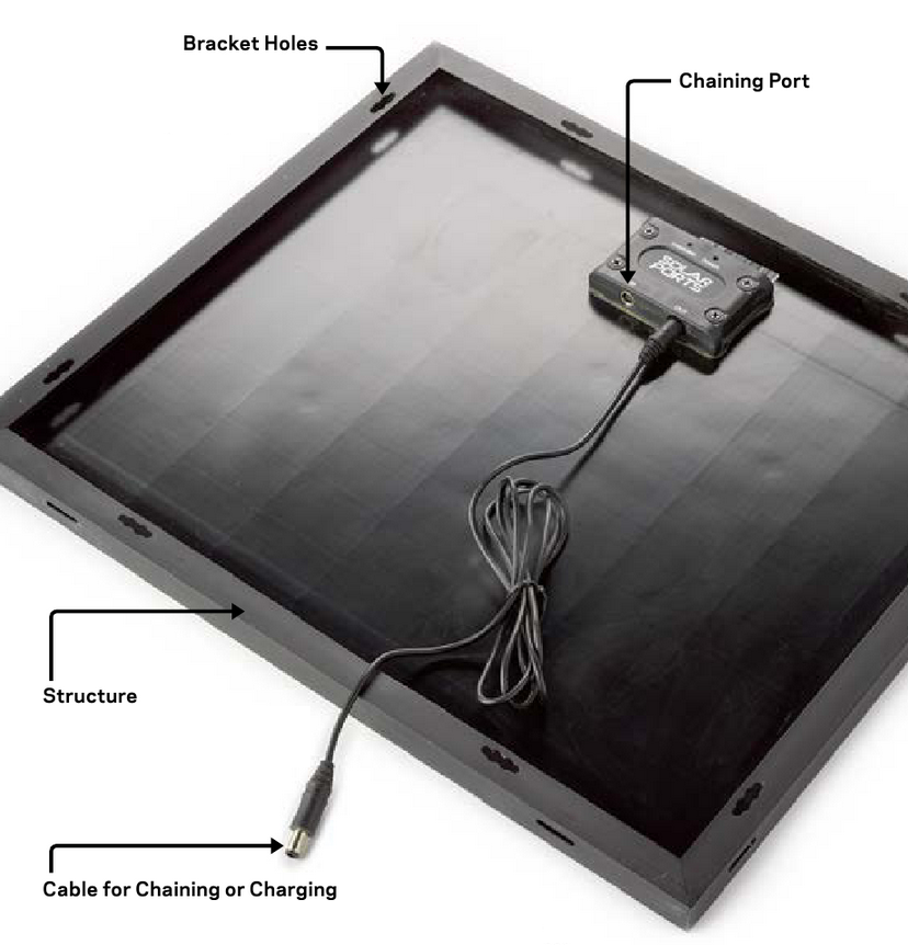 Goal Zero Boulder 30 - Solar Panel Manual | ManualsLib