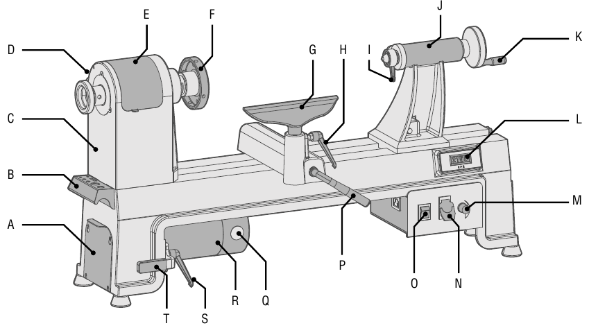 WEN 34035 - 6-Amp 14-Inch by 20-Inch Variable Speed Benchtop Wood Lathe ...