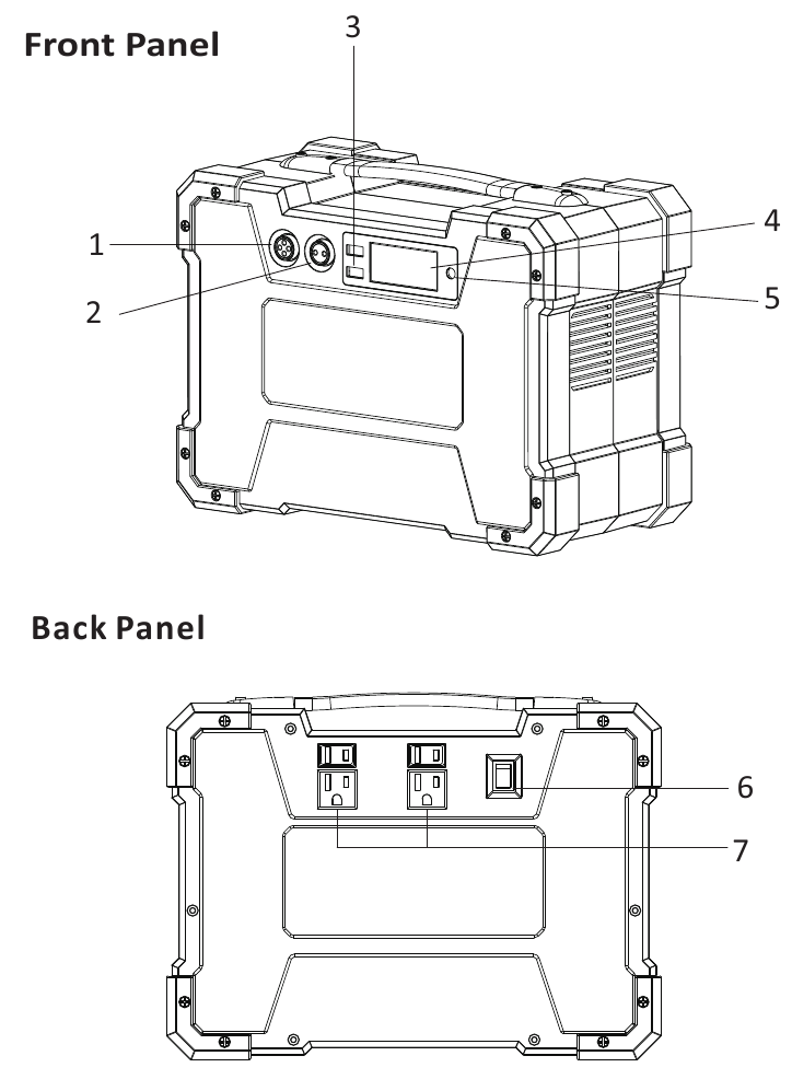 Pecron E1000, E1500 - Portable Power Station Manual | ManualsLib
