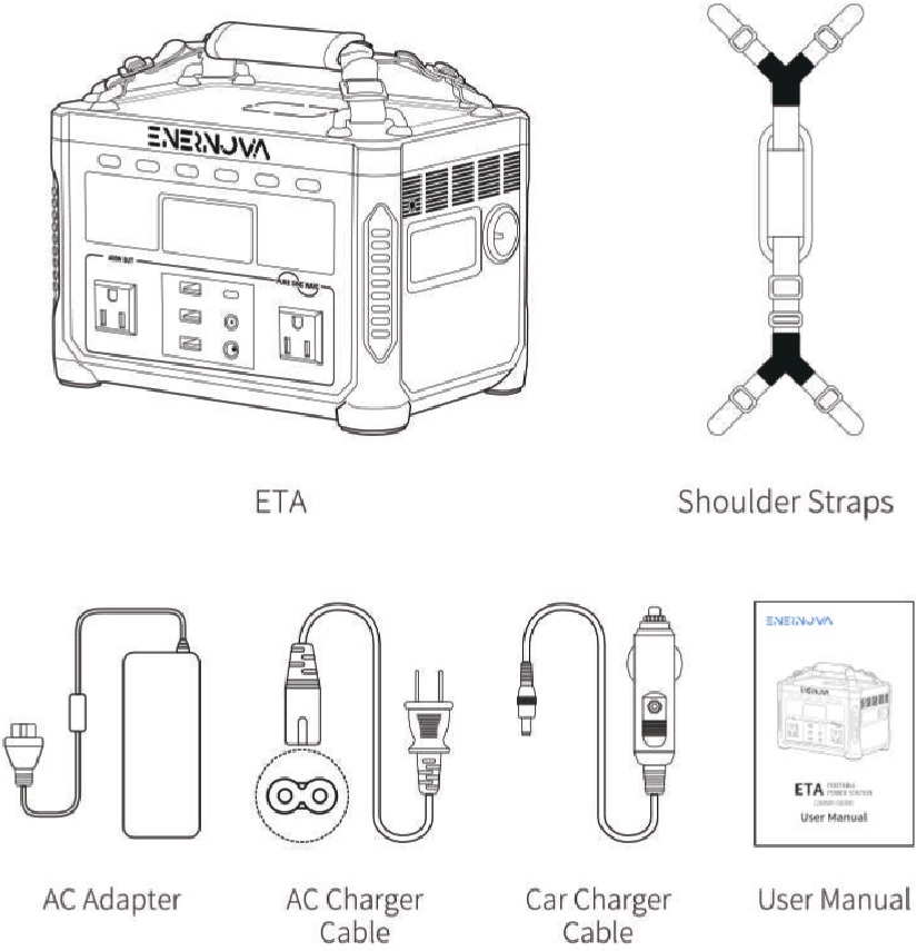 Enernova ETA - Portable Power Station 288Wh 600w Manual | ManualsLib