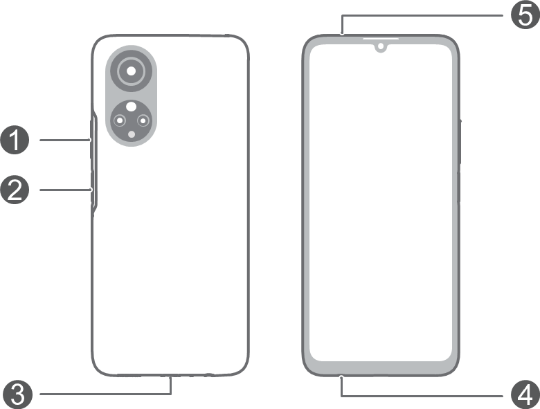 HONOR X7, CMA-LX2 - Smartphone Quick Start Guide | ManualsLib