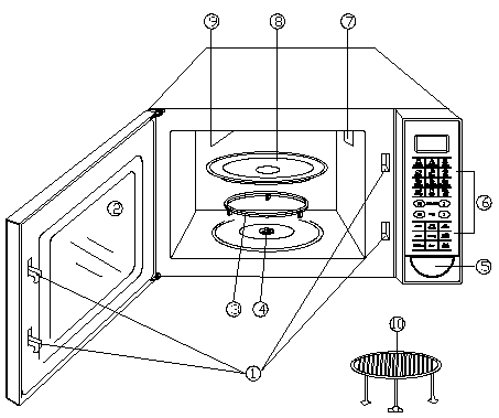 RCA RMW1182 - 1.1 CU FT STAINLESS STEEL DESIGN MICROWAVE WITH GRILL ...