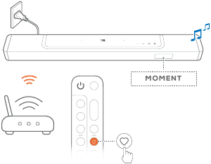 JBL Harman BAR 700 - 5.1-Channel Soundbar Manual | ManualsLib