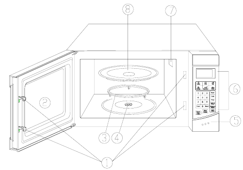 RCA RMW906 - 0.9 CU FT STAINLESS MICROWAVE Manual | ManualsLib