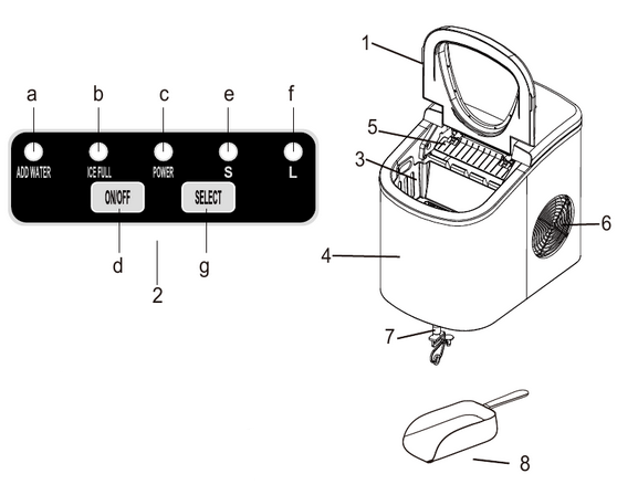 RCA RIC108, RIC117-SS - Compact Ice Maker Manual | ManualsLib