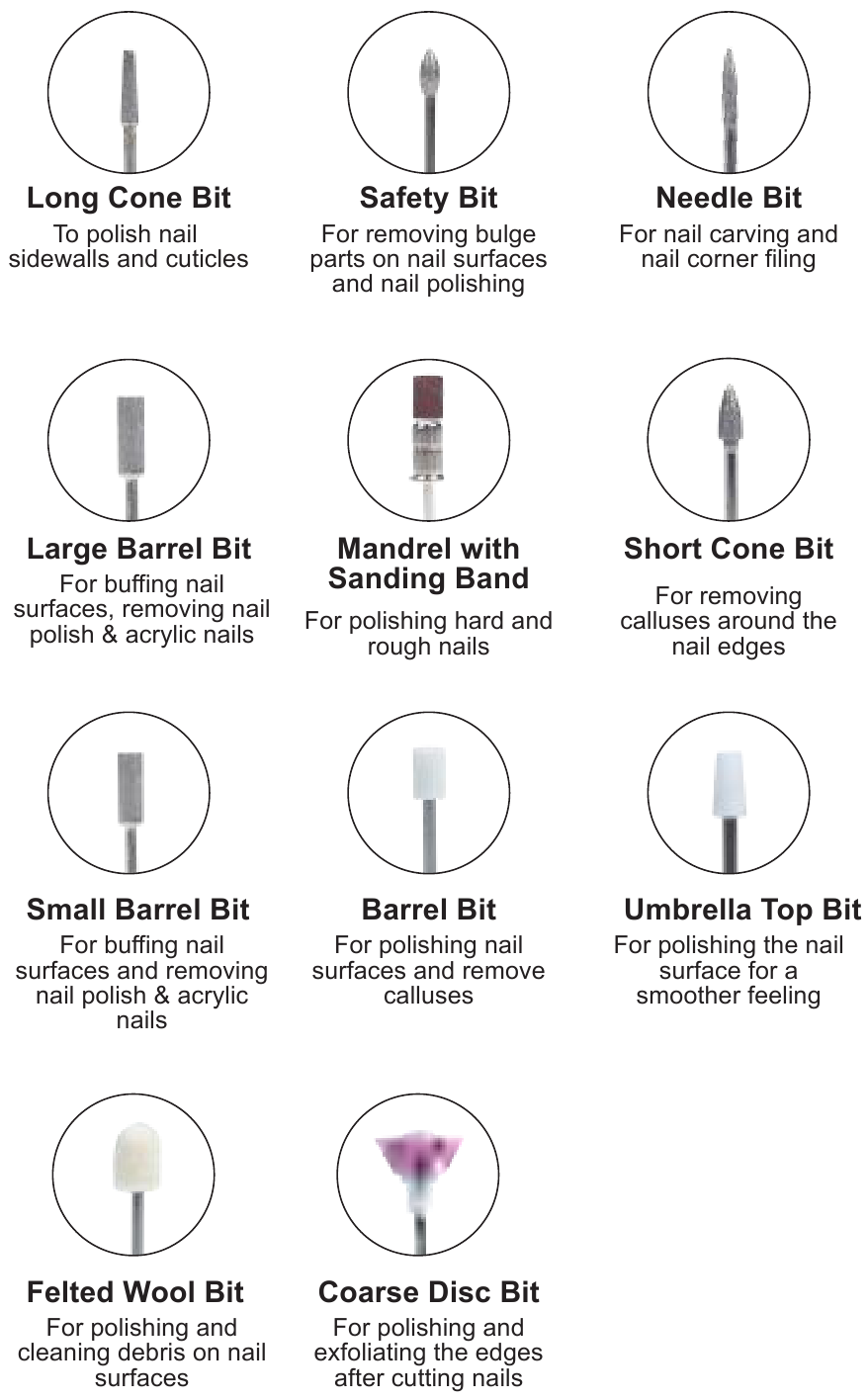 COSLUS BK-A08 - Electric Nail Drill Manual | ManualsLib