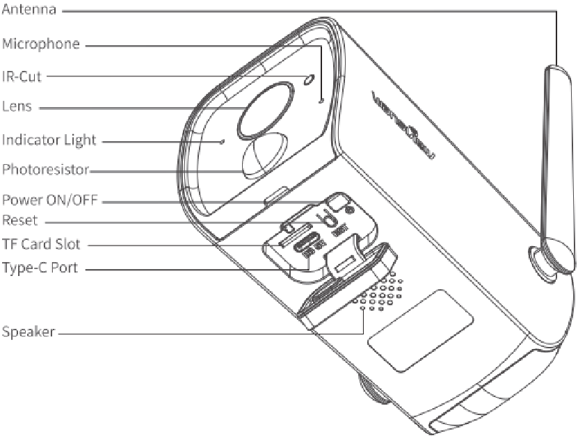 Wansview B4 - 2K Security Camera Outdoor with Non-Stop Solar Power ...
