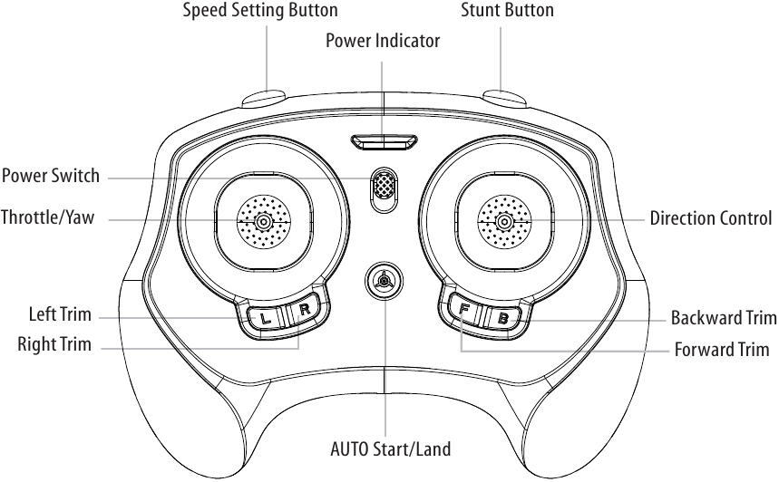 Amax VA-2080 - ULTRA COMPACT FOLDING MICRO DRONE Manual | ManualsLib