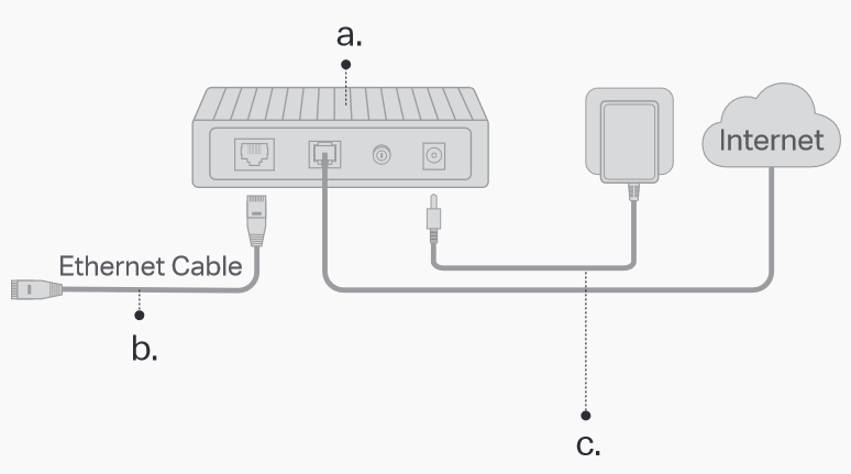 TP-Link Wi-Fi 7 - BE19000 Tri-Band Wi-Fi Router Quick Installation ...
