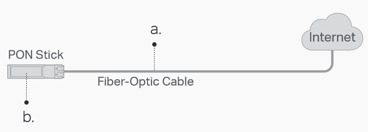 TP-Link Wi-Fi 7 - BE19000 Tri-Band Wi-Fi Router Quick Installation ...