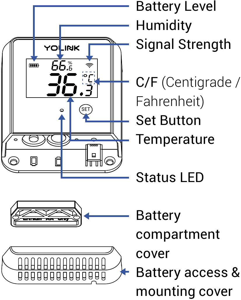 Yolink X3, YS8015-UC - Outdoor Temperature & Humidity Sensor Quick Start Guide | ManualsLib