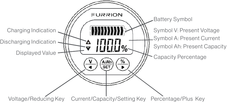 Furrion FBM08A10C, FBM08A35C, 2021124459, 2021124534 - High Precision ...