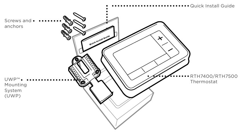 Honeywell RTH7400, RTH7500 Series - Programmable Thermostat Manual ...
