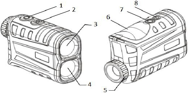 Tavool LX7 - Laser Rangefinder Manual | ManualsLib