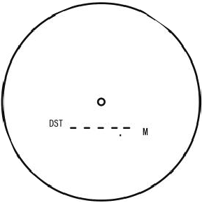 Tavool LX7 - Laser Rangefinder Manual | ManualsLib